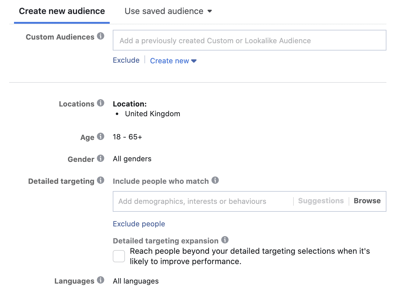 Facebook Ads: The Complete Interest Targeting List 2020 [Infographic]