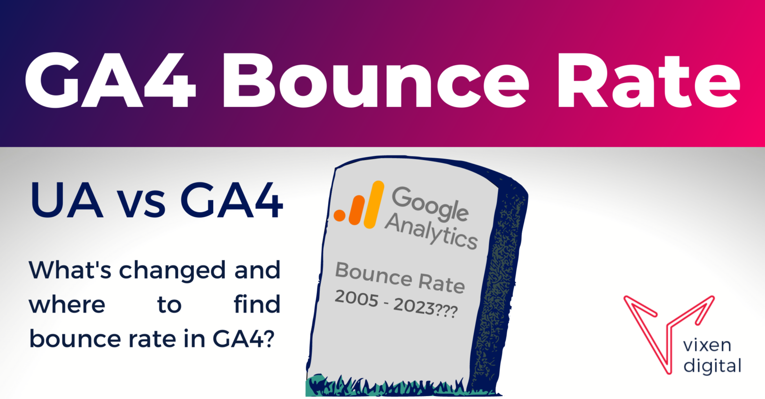 How to find your Google Ads ID | Google Ads Tricks & Tips