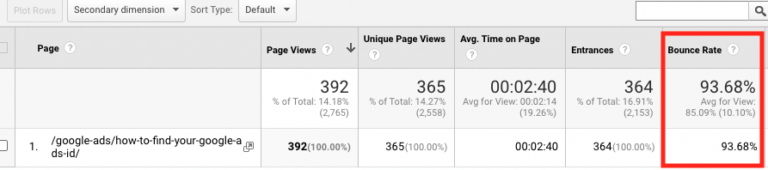 GA4 Bounce Rate: What’s changed and where to find it?