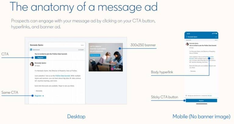 Saying Goodbye to LinkedIn Message Ads - Vixen Digital
