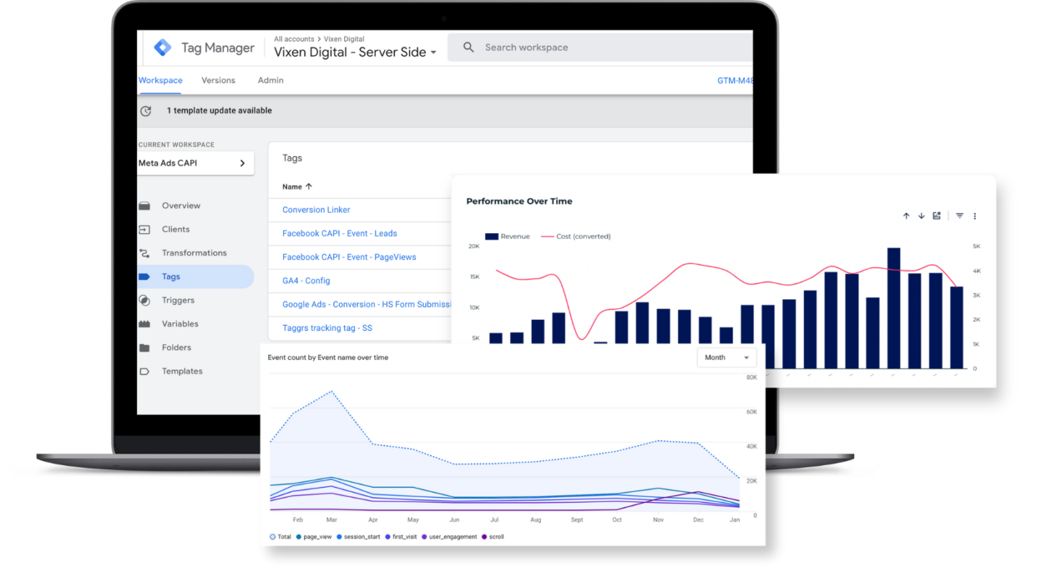 Tracking Implementation - Analytics & Data That You Can Count On